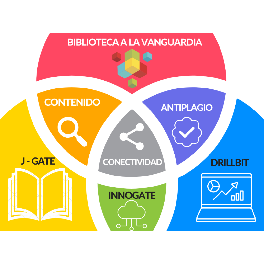 Ascolbi - Portafolio de Infolink Colombia